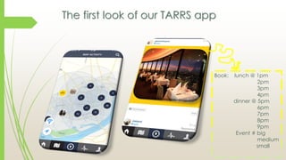 TARRS app | PPT