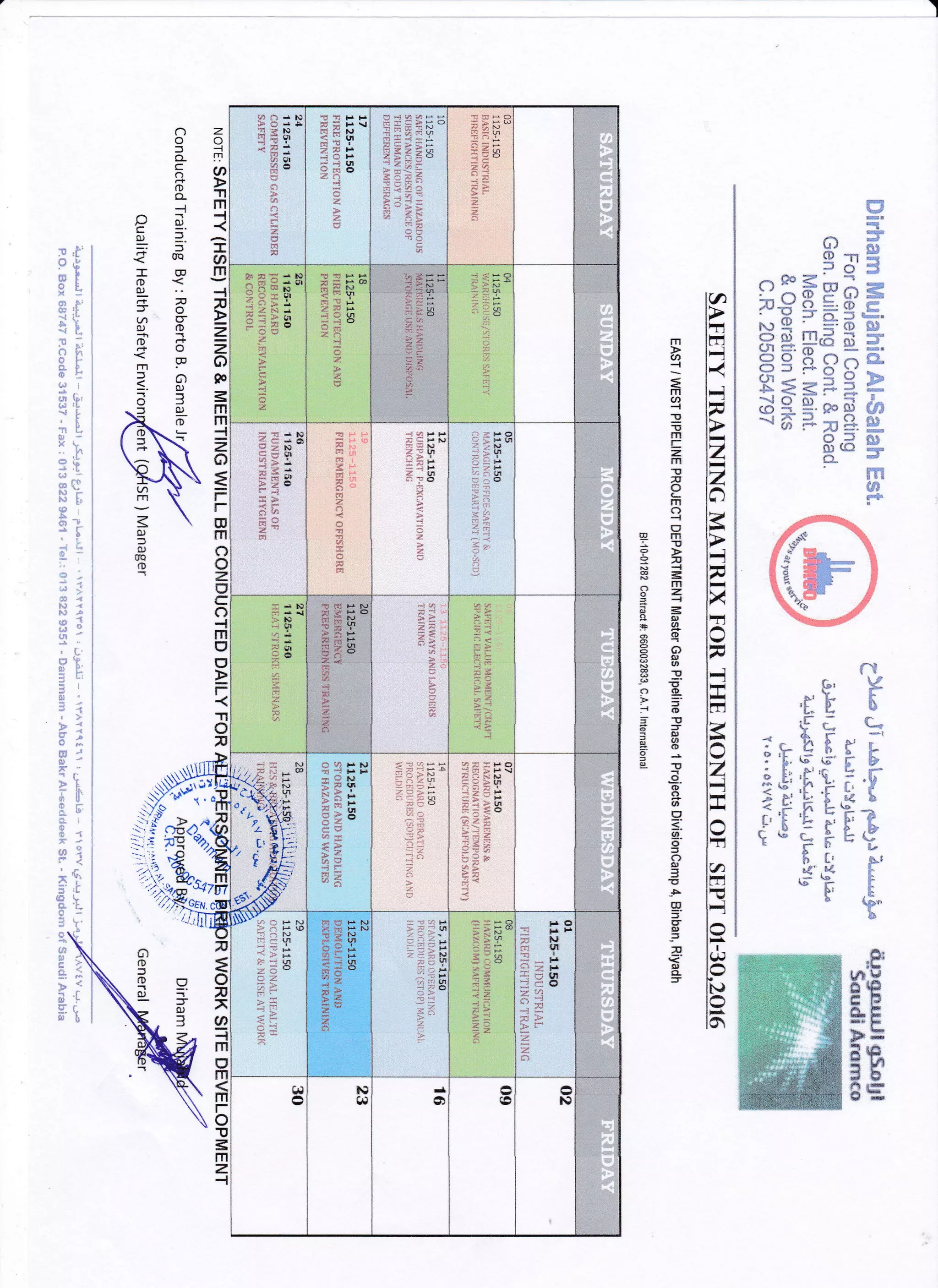 Training All Slides Presentation Sep | PDF