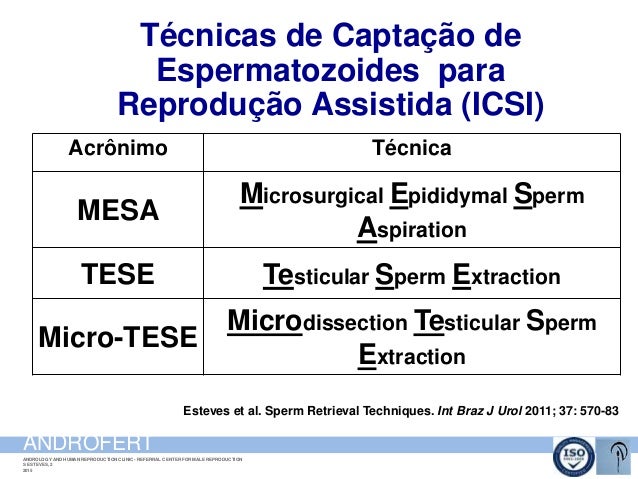MESA, TESE, MicroTESE