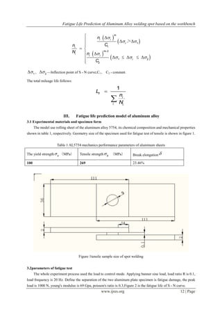Fatigue Life Prediction of Aluminum Alloy welding spot based on the ...