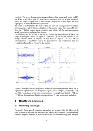 089 CC2011 Crete (2011) Rail Straightness Control in Service | PDF ...