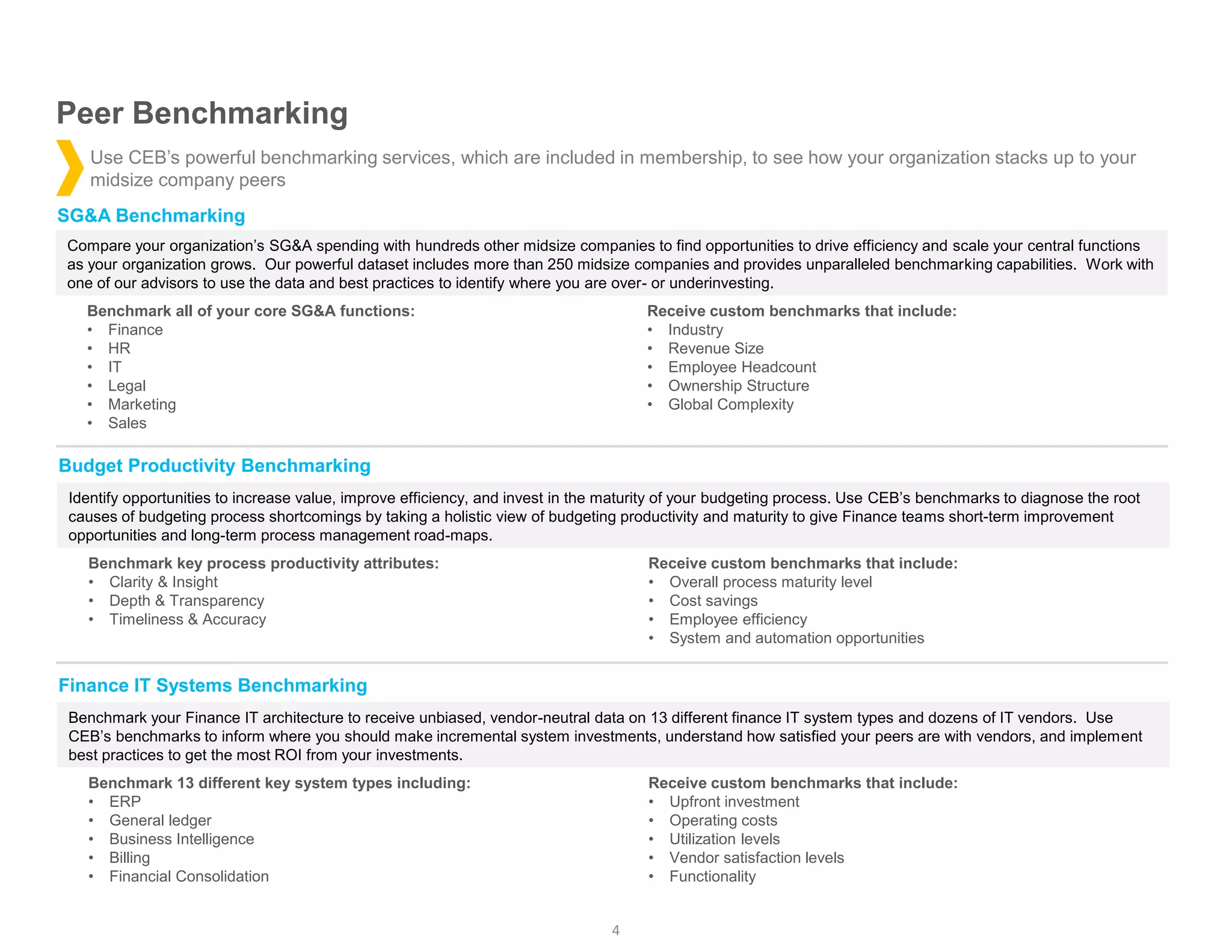 CEB Finance Service Brochure | PPT