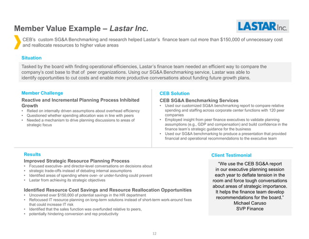 CEB Finance Service Brochure | PPT