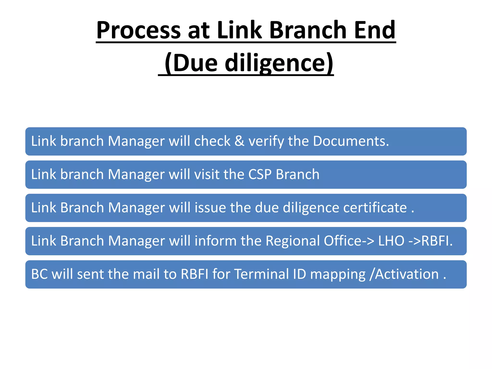 SBI -CSP- PPT | PPTX