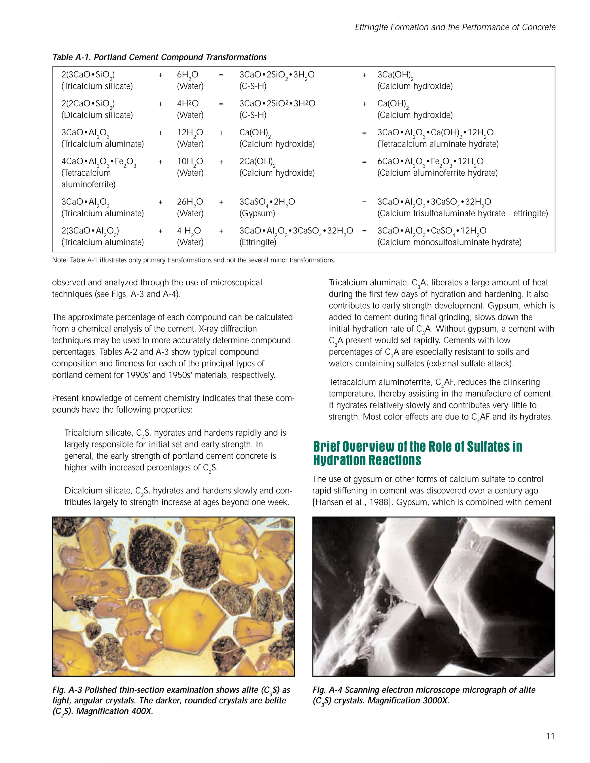 C3A-ettringite-formation-and-the-performance-of-concrete.pdf