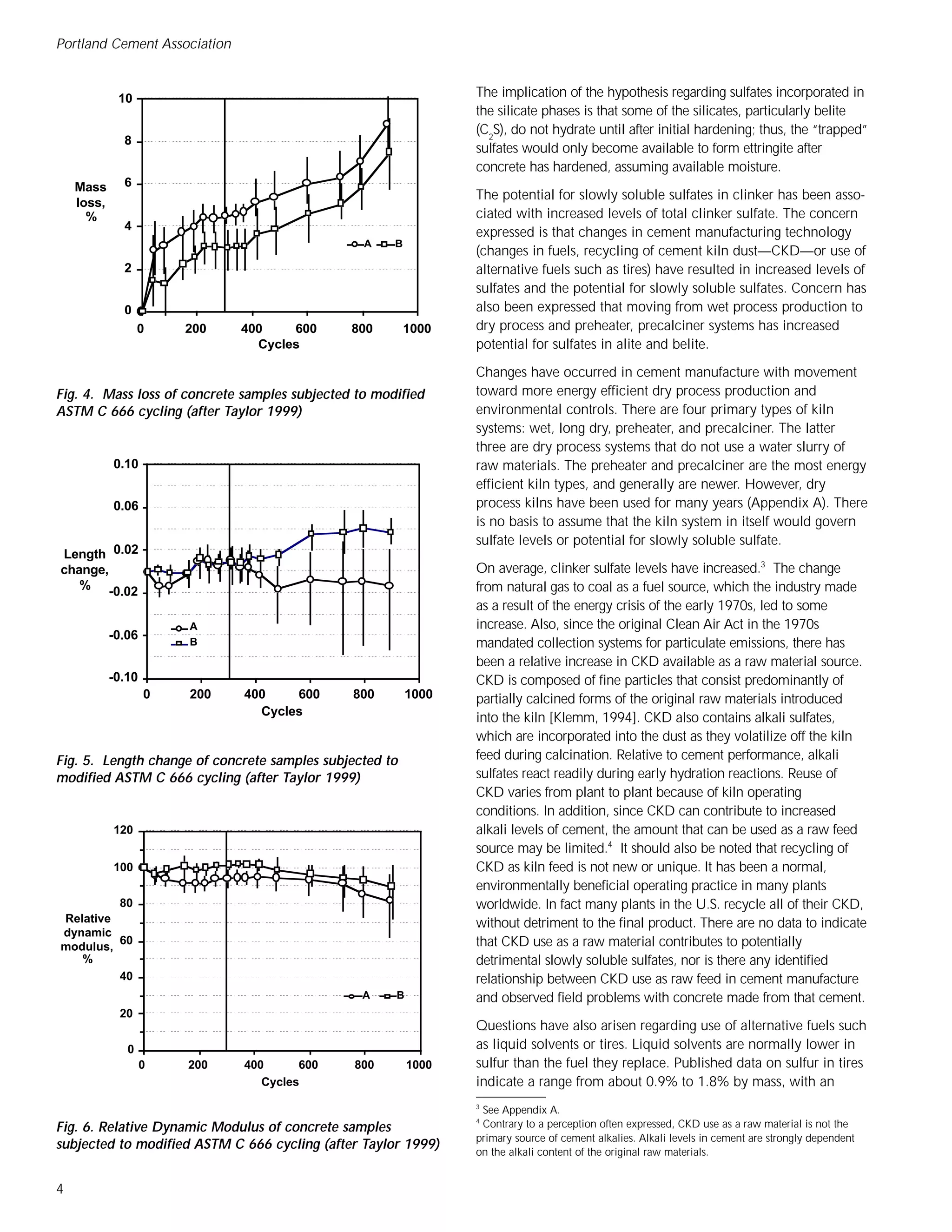 C3A-ettringite-formation-and-the-performance-of-concrete.pdf