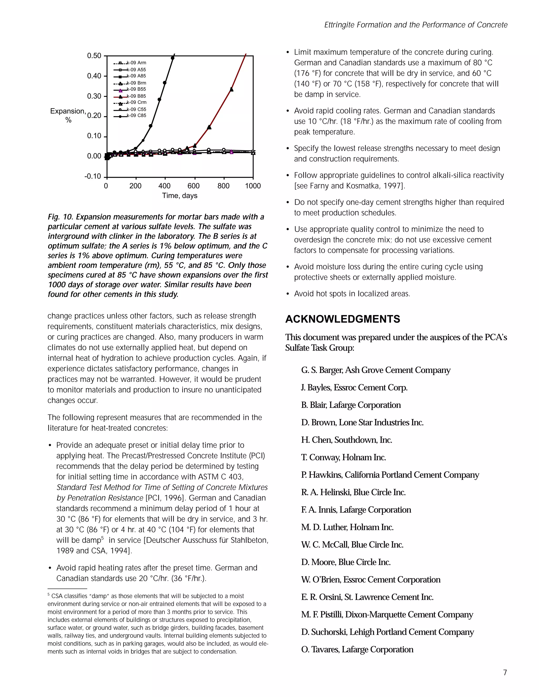 C3A-ettringite-formation-and-the-performance-of-concrete.pdf
