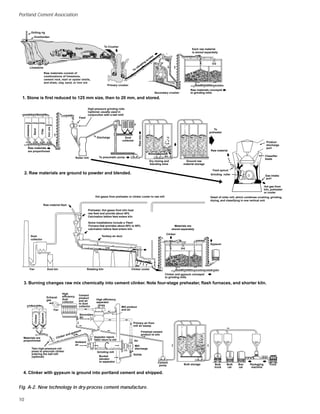 C3A-ettringite-formation-and-the-performance-of-concrete.pdf