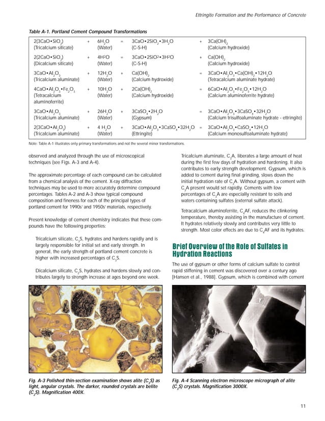 C3A-ettringite-formation-and-the-performance-of-concrete.pdf | Chemistry | Science