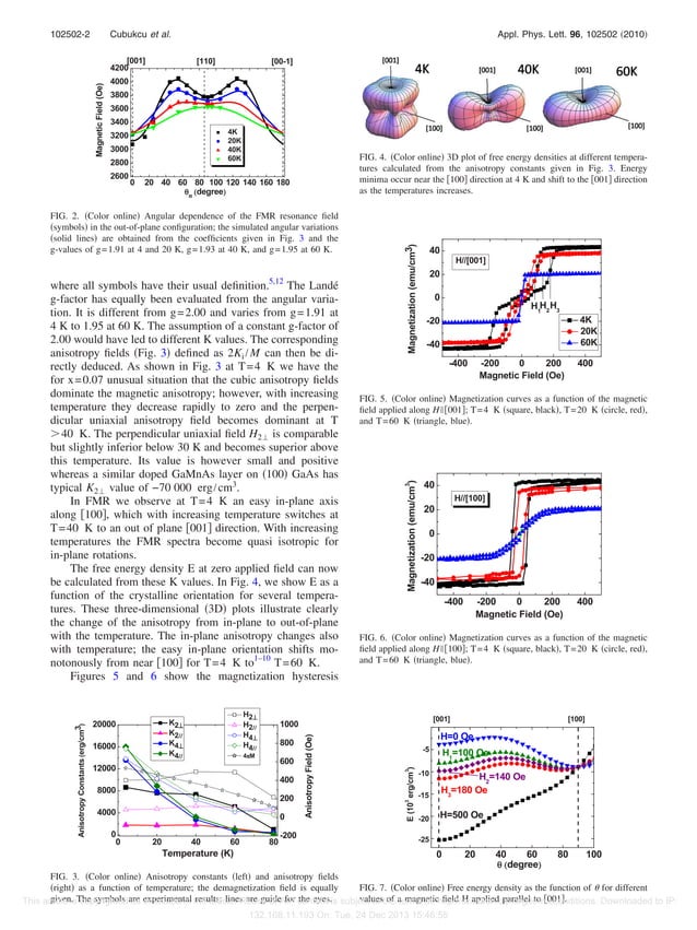 Appl.Phys.Lett.2010_Murat.CUBUKCU | PDF | Chemistry | Science