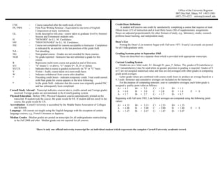 10290501_OfficialeTranscript | PDF