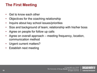 First Principals Effective Coaching | PPT