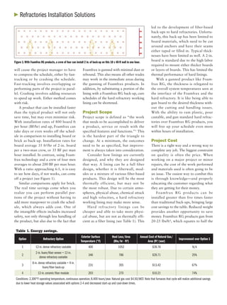 Industry Focus | PDF