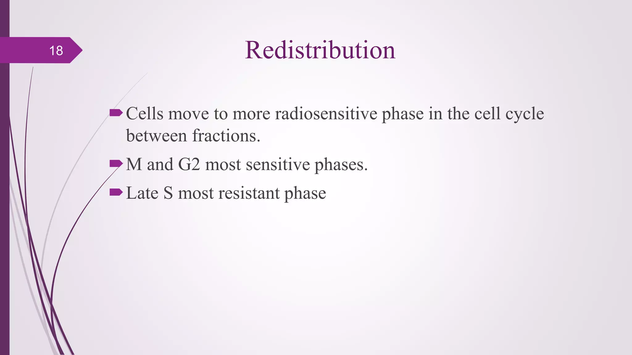 Fractionation in Radiotherapy | PPTX