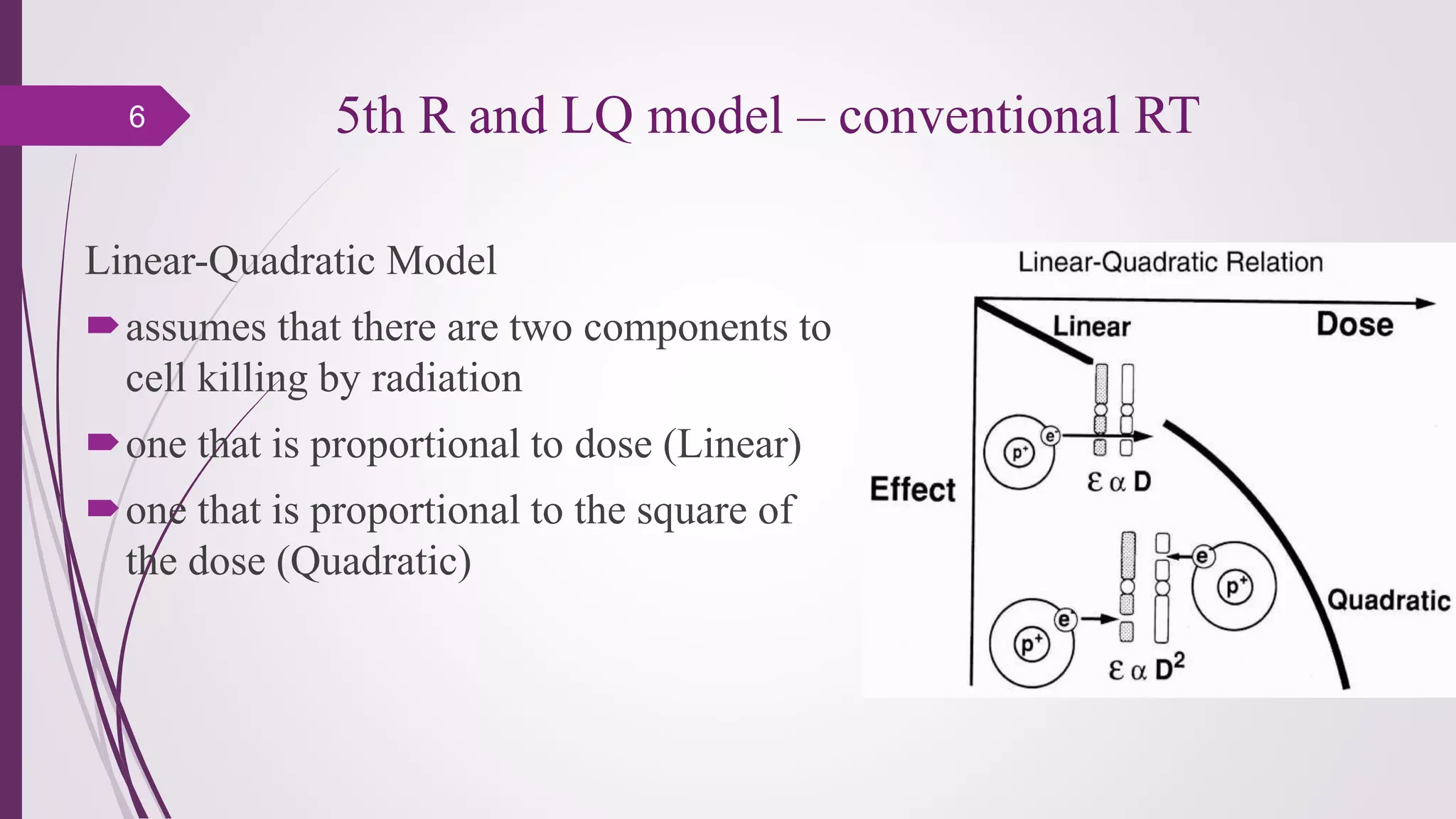 Fractionation in Radiotherapy | PPTX