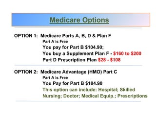Understanding Medicare | PPT