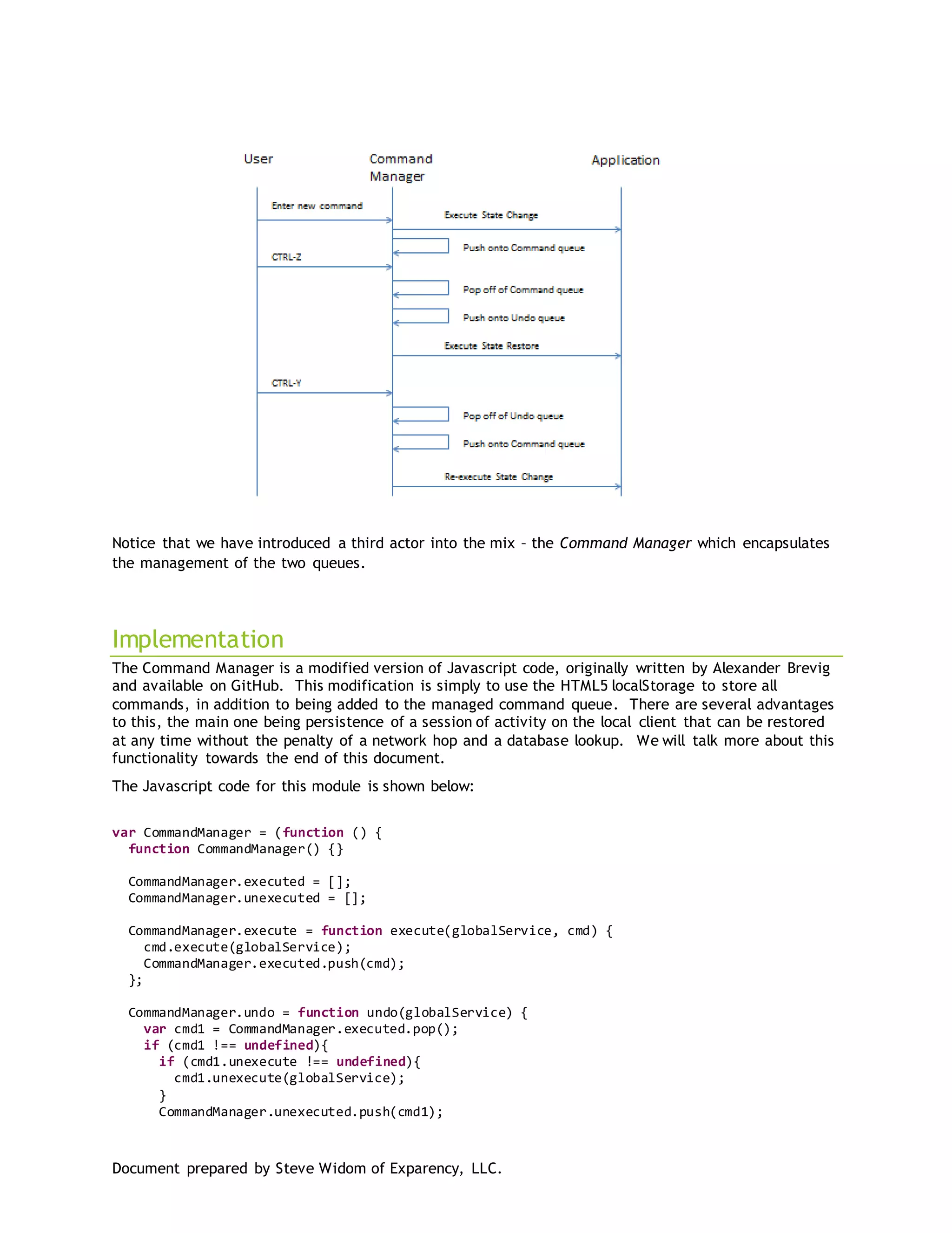 Memento Pattern Implementation Pdf