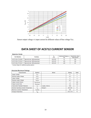 Report | PDF