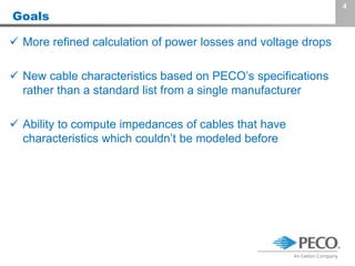 PECO Co-op Presentation-Final | PPTX