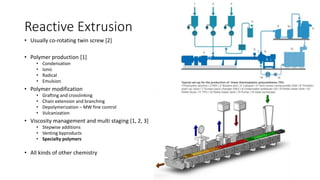 Introduction to Reactive Extrusion | PPTX