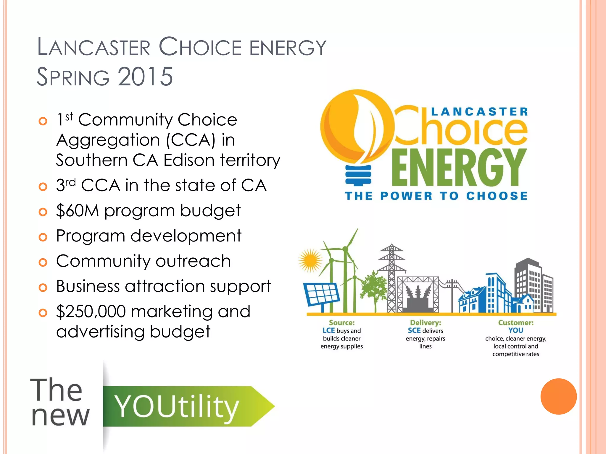 Swan Project Portfolio_Aug 2016 | PPT