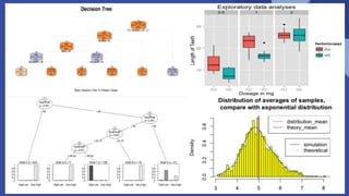 Keen On Getting New Knowledge | PPT