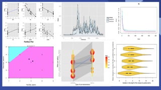 Keen On Getting New Knowledge | PPT