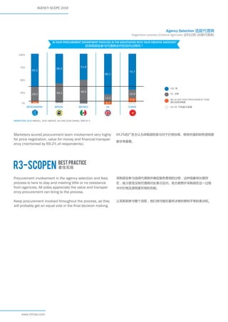 R3+2016+China+Agency+Scope | PDF