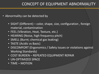 Abnormality tagging | PPTX