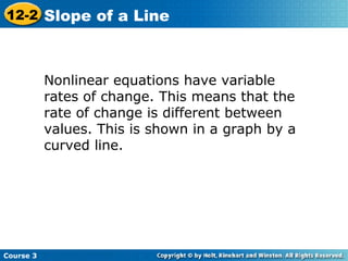 Slope of a Line | PPT