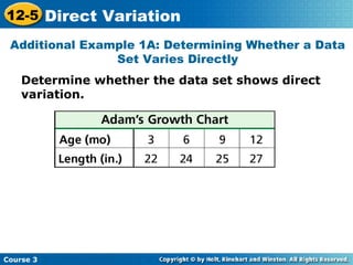 Direct Variation | PPT