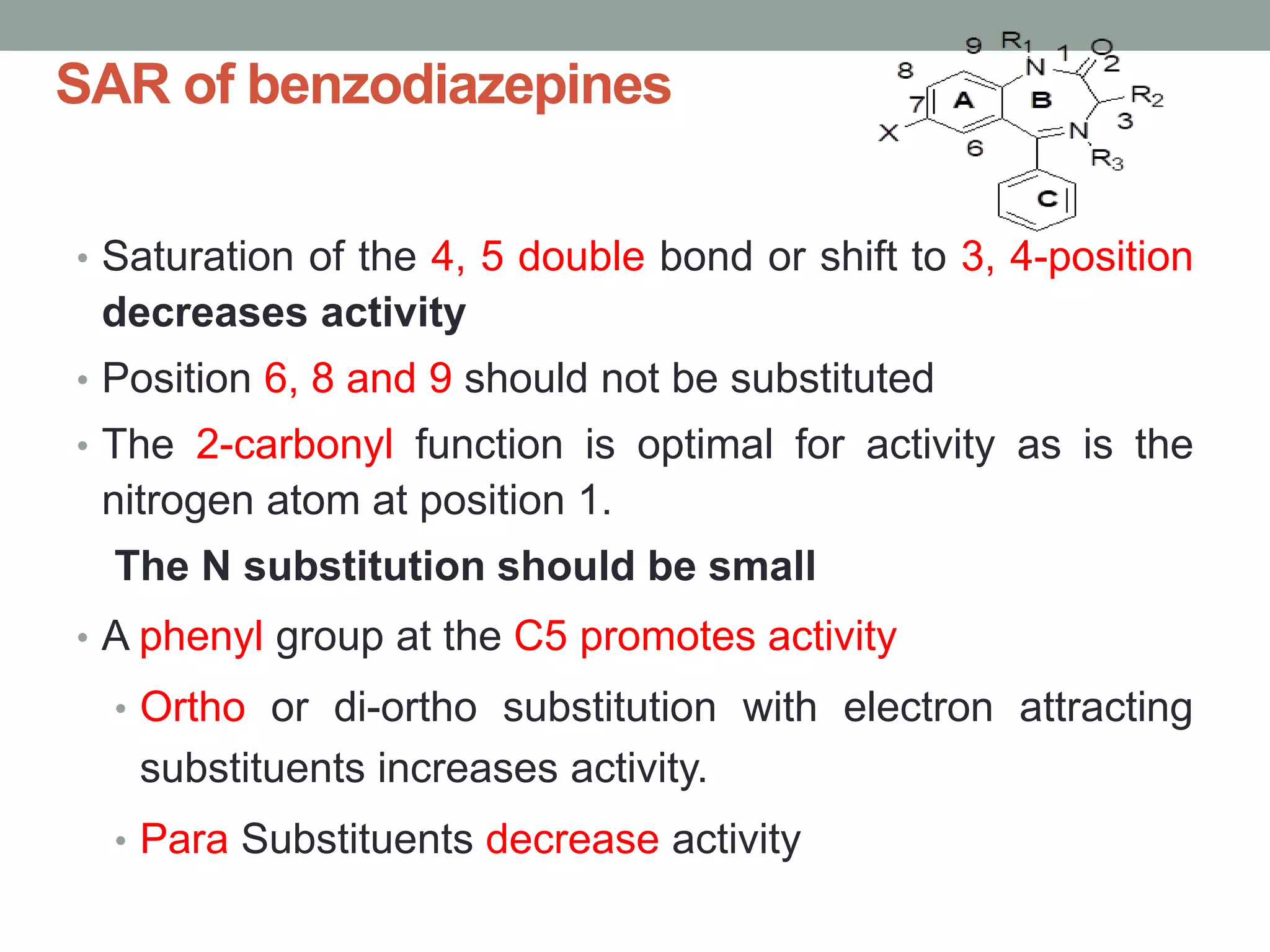 C3 CNS DRUG.pptx