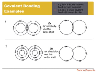 GCSE Chemistry [C3] | PPT