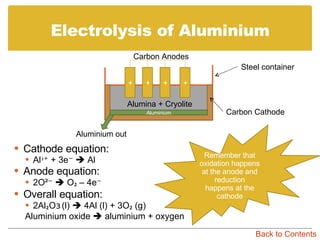 GCSE Chemistry [C3] | PPT