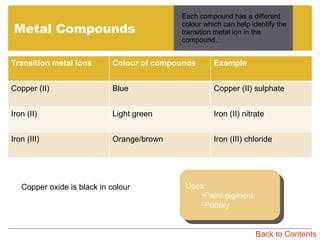 GCSE Chemistry [C3] | PPT