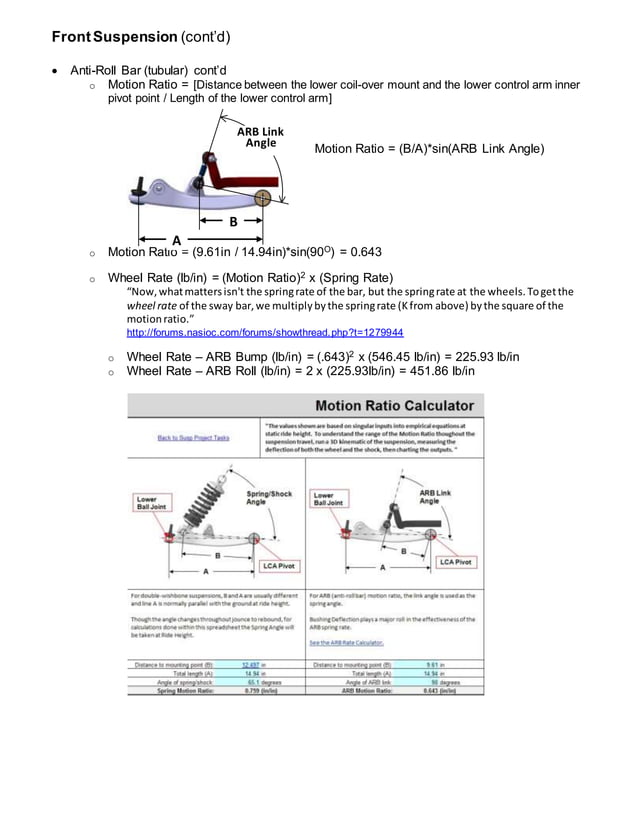 C3 Corvette chassis upgrade 2021 | DOCX | Performance Cars | Auto Type