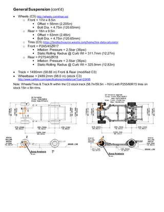 C3 Corvette chassis upgrade 2021 | DOCX