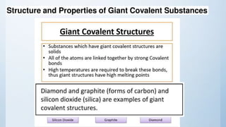 AQA GCSE C3 covalent bonding giant and fullerene | PPTX