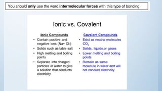 AQA GCSE C3 covalent bonding simple | PPTX