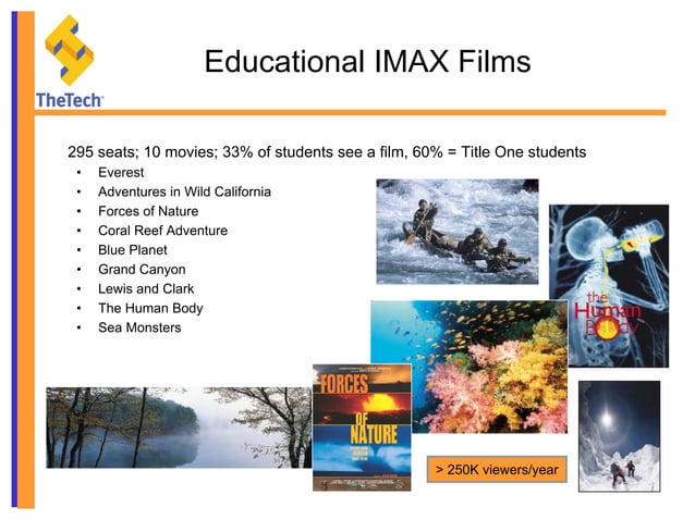 TMI-Overview Presentation 2009 | PPT