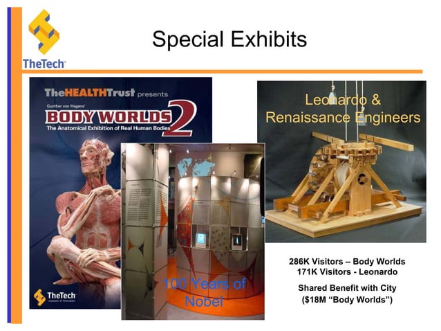 TMI-Overview Presentation 2009 | PPT