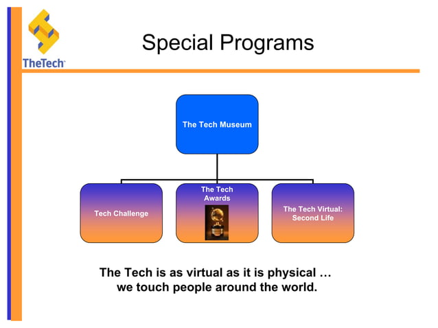 TMI-Overview Presentation 2009 | PPT