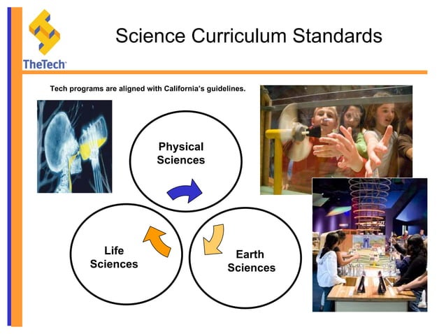 TMI-Overview Presentation 2009 | PPT