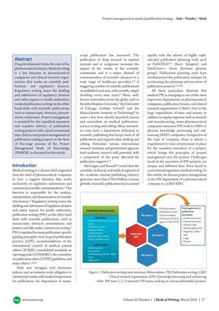 v25n1a10-project-management-in-medical-publication-writing | PDF