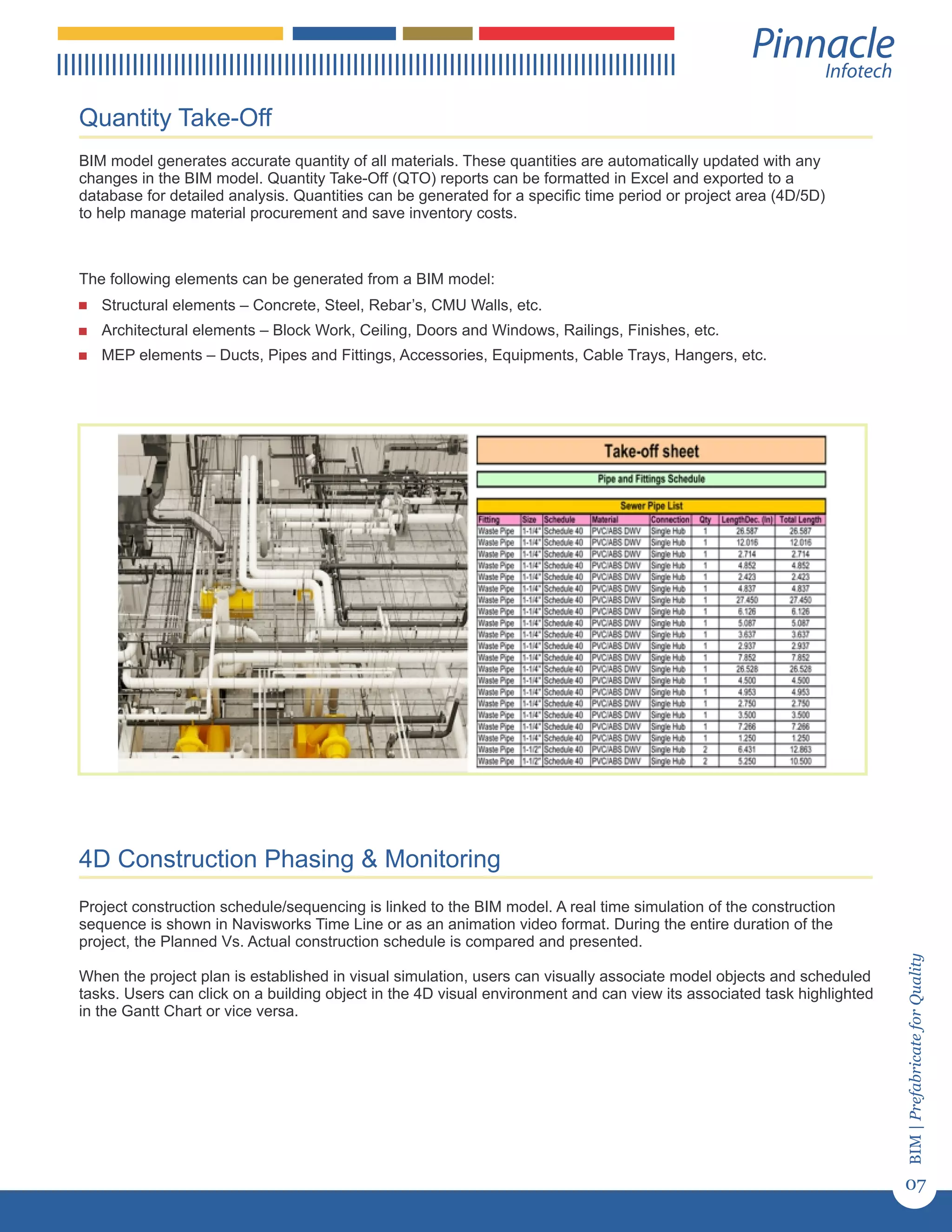 BIM_BROCHURE.PDF