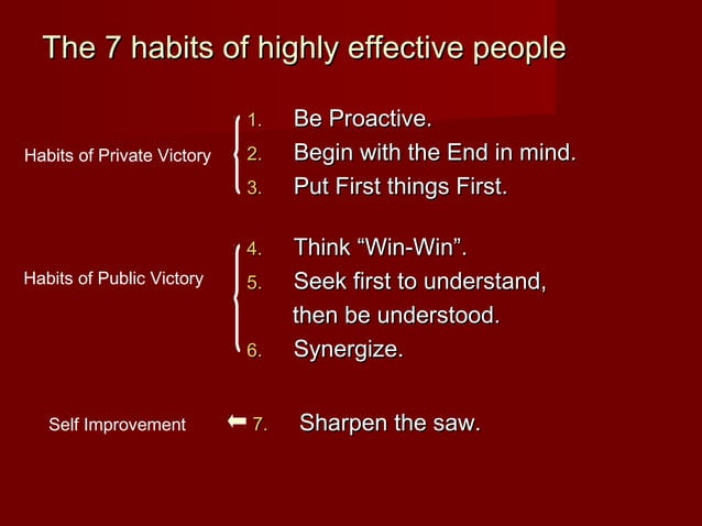 7 Basic Habits | PPT