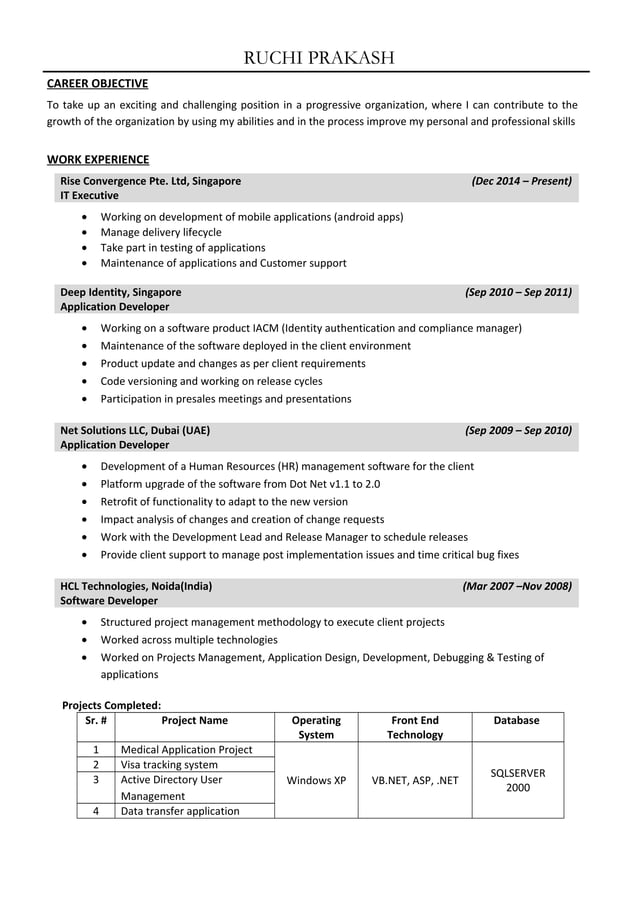 Ruchi Prakash Profile | PDF