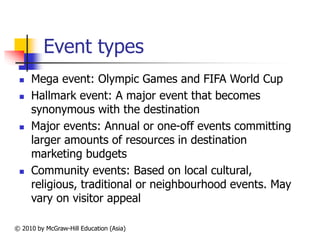 Event tourism in event management course | PPT