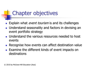 Event tourism in event management course | PPT