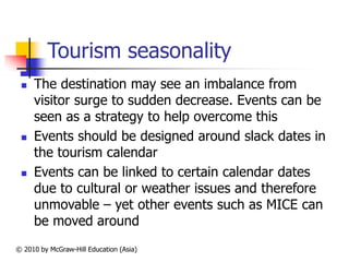 Event tourism in event management course | PPT